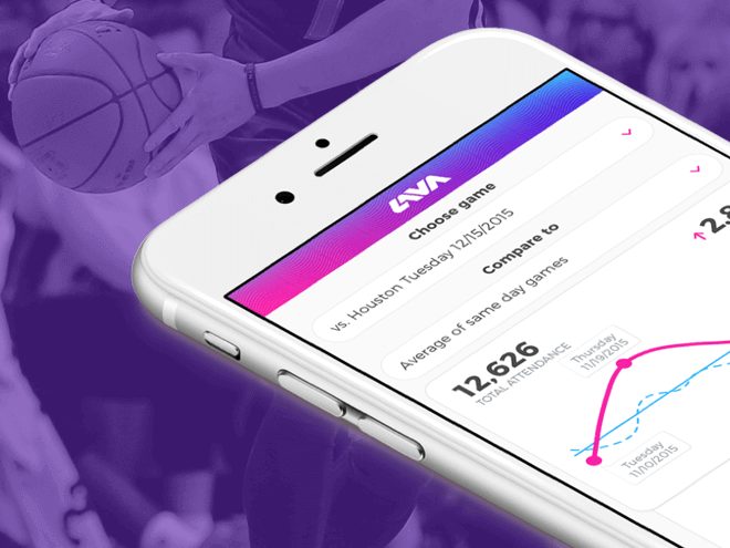 Leading Indian App development company: CodeCraft Technology